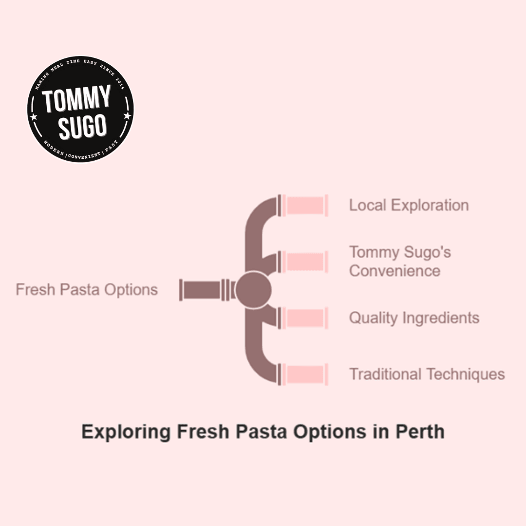 Top 11 Secrets to Finding the Best Fresh Pasta Perth WA