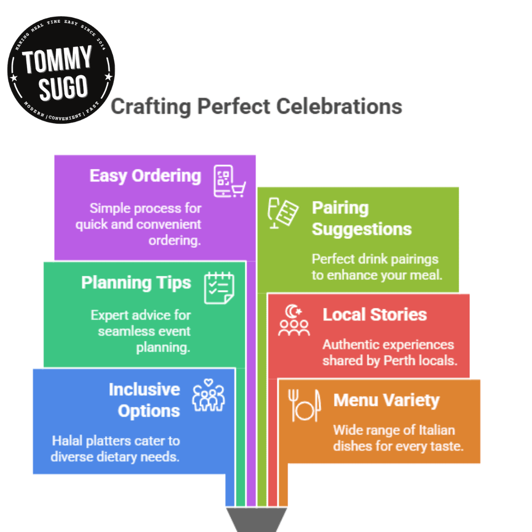 Halal party food platters vibrant flavours everyone loves